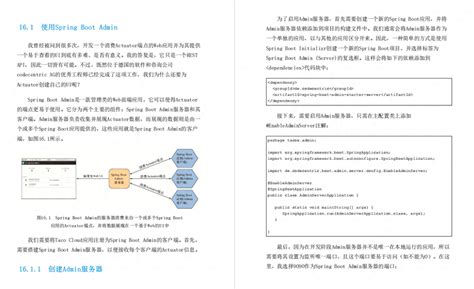 GitHub置顶神作开源世界名著Spring实战第6版全彩文档 阿里云开发者社区