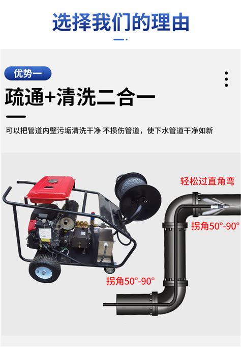 500型 汽油 高压管道疏通机 高压水枪 超高压清洗机 管道疏通清洗机 高压泵 高压清洗设备厂家