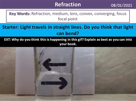 Refraction Teaching Resources