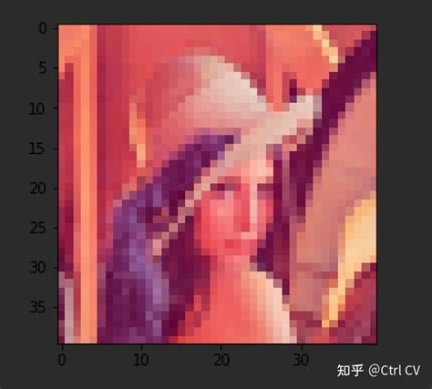 Opencv基本变换操作 知乎