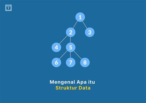 Mengenal 7 Jenis Struktur Data Dan Manfaatnya Dalam Pemrograman