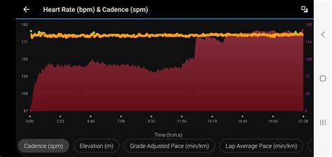 Is This Cadence Lock Fenix 7 Fēnix 6 Series Wearables Garmin Forums