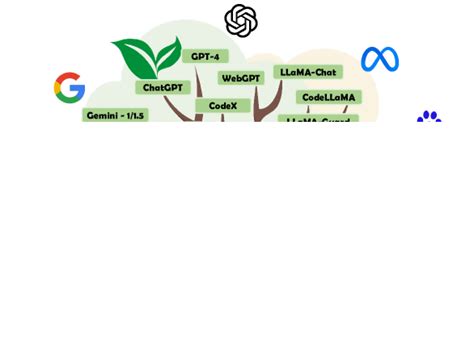 Enabling Ensemble Learning For Heterogeneous Large Language Models With Deep Parallel