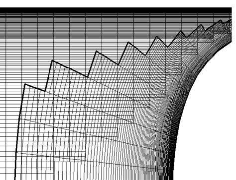 Overset Layer Of Each Grid Download Scientific Diagram