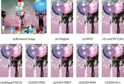 Visual Quality Comparison For Balloons Sequence Download High