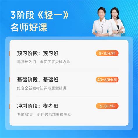 正版现货2023年东奥初级会计职称2023年初级会计教材配套轻松过关1会计实务经济法基础轻一书课包五本图书基础班课程备考2024虎窝淘