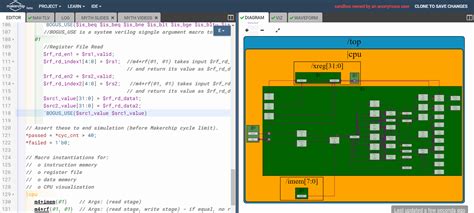 Github Abhinavprakash199risc V Based Myth This Repository Contains