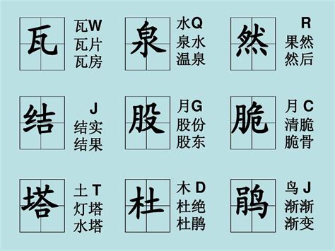 二年级下册第五课生字word文档在线阅读与下载无忧文档