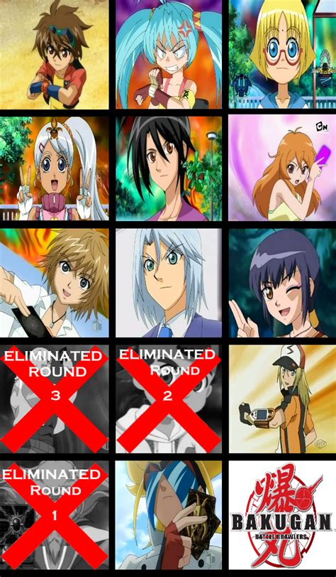 Julio Has Been Eliminated Vote Out Your Least Favorite Brawler From