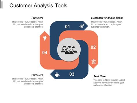 Customer Analysis Tools Ppt Powerpoint Presentation Model Portfolio Cpb Powerpoint Shapes