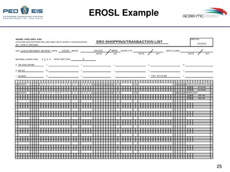 Ppt Global Combat Support System Marine Corps Gcss Mc Block 1 Release 1 1 System