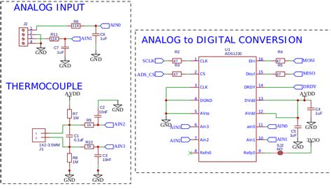 ADS ADS Configuration Delay For High Speed Cold Junction Compensation Data Converters