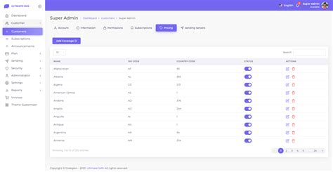 Ultimate Sms Bulk Sms Application For Marketing By Codeglen Codecanyon