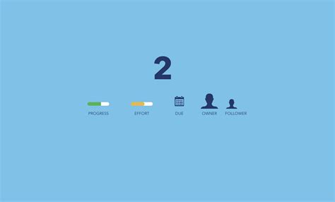 Priority Matrix Curriculum Almost Ways To Use A Priority Matrix Item