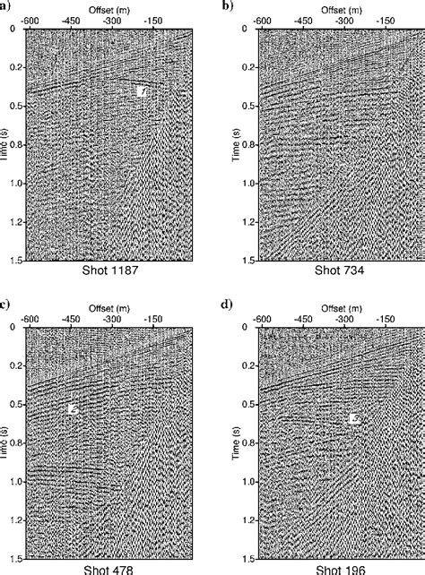 Figure 2 From History Maging Complex Structure In Shallow Seismic
