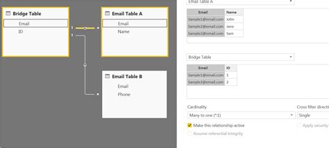 What Is Count Distinct In Power Bi Printable Forms Free Online