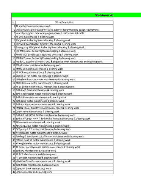 Shutdown Work Pdf Physical Sciences Engineering