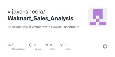 Github Vijaya Sheela Walmart Sales Analysis Sales Analysis Of