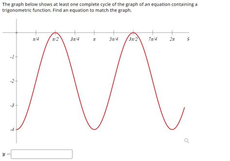 solved the graph below shows at least one complete cycle of