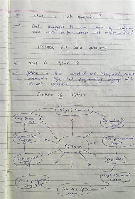 Dataanalytics Pythonjourney Prem Kumar