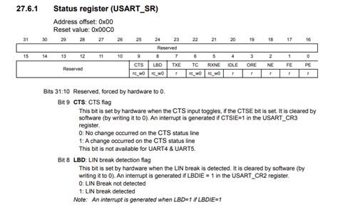Stm32 How To Detect Break Signal In Lin Stack Overflow