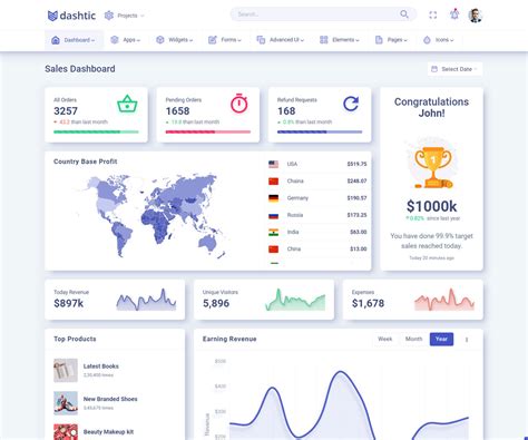 Dashtic Codeigniter Bootstrap Admin And Dashboard Template
