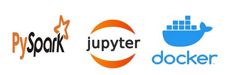 Easy Docker Setup For Pyspark With Jupyter Notebook Shantanu Tripathi
