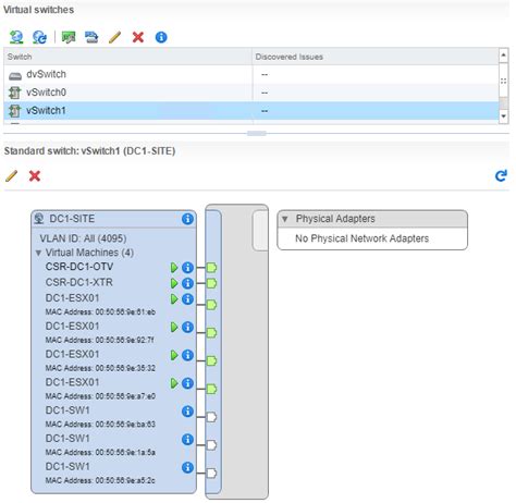 Lisp Main Esx Vswitch The Packet Thrower S Blog