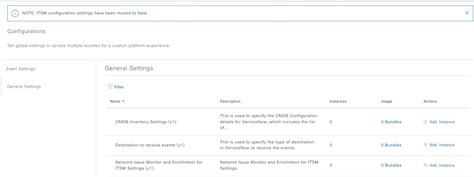 Cisco DNA Center Platform User Guide Release Configurations Cisco Catalyst Center Cisco