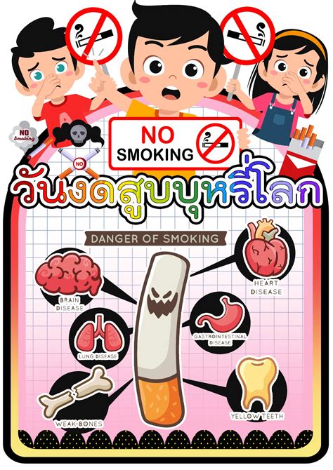 โปสเตอร์ วันงดสูบบุหรี่โลก คลังสื่อการสอนเพื่อการศึกษา Facebook