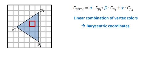 009 3d Face Modeling Face Tracking And Reconstruction Master Data Science 18 12 2022