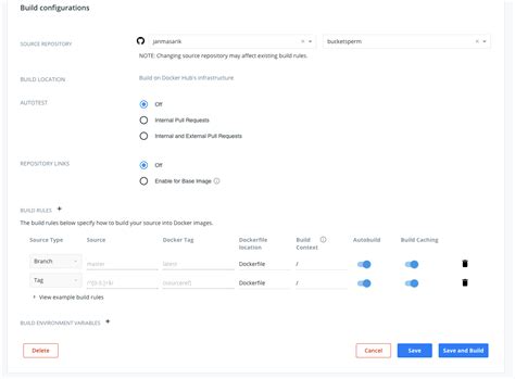 Need Dockerhub Images Auto Build · Issue 151 · Projectdiscovery