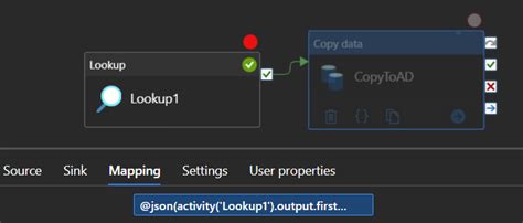 Azure Copy Activity With Rest Linked Service As Sink With Ms Graph Api Stack Overflow
