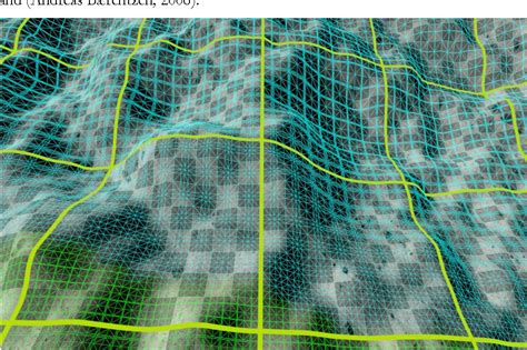 Figure 5 From Directx 11 Terrain Tessellation Semantic Scholar