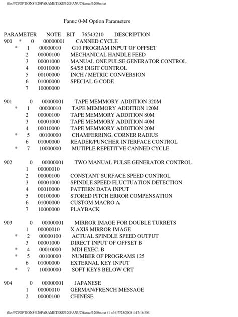 Fanuc 0m Download Free Pdf Computer Data Storage Computer Hardware