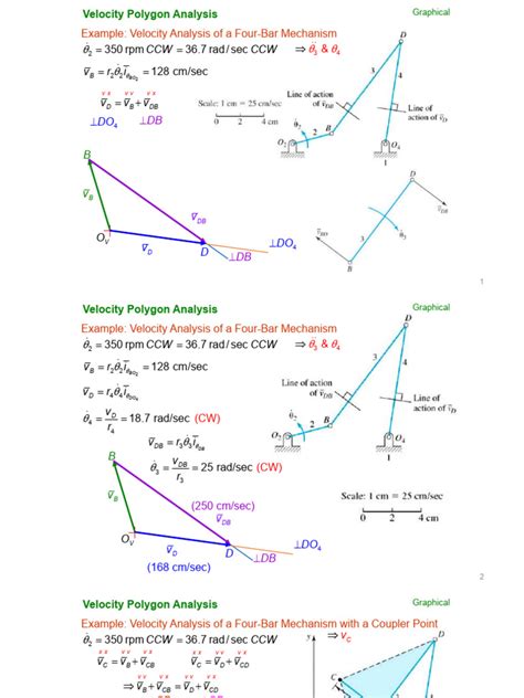 05 Graphical Velocity Polygon Image Pdf Physical Phenomena Physics