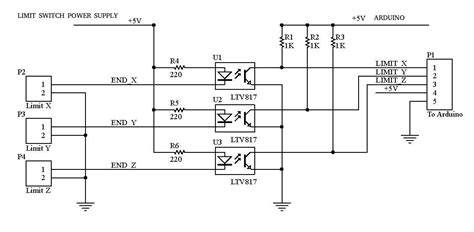 Wiring Limit Switches · Gneagrbl Wiki · Github