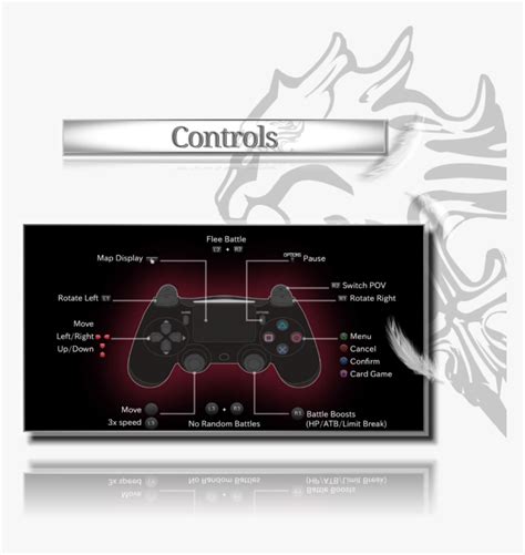 Final Fantasy 8 Remastered Switch Controls HD Png Download Kindpng