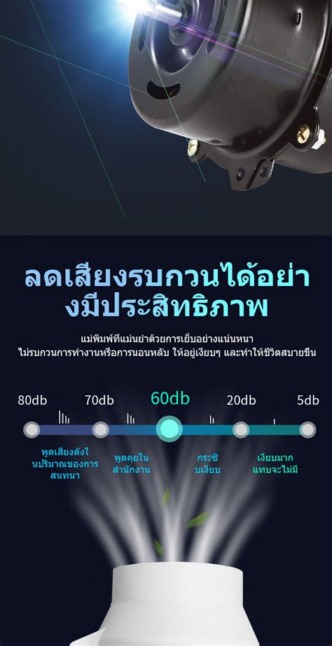 ส่งฟรี พัดลมระบายอากาศ 4 6 8 นิ้ว พัดลมห้องครัว เสียงเงียบ พัดลมดูดควันน้ำมัน พัดดูดอากาศ พัดลม