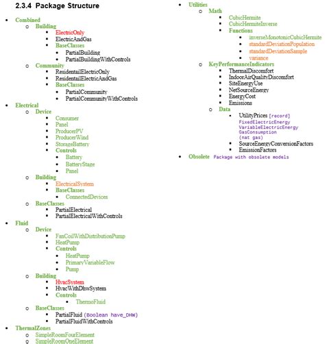 Refactor Package Structure · Issue 23 · Sbslabbiceps · Github