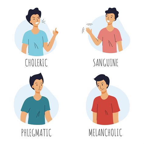 Man With Different Type Of Temperament Choleric Sanguine Melancholic