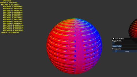 If A Fragment Shader Has A Code Path That Writes To An Output Does It