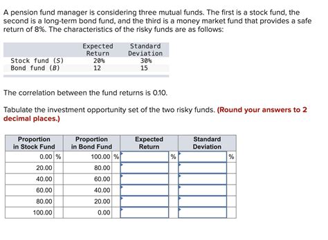A Pension Fund Manager Is Considering Three Mutual