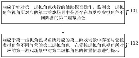 一种游戏中信息处理方法、装置、设备及介质与流程