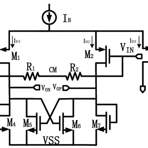 Schematic Of Hysteresis Comparator Download Scientific Diagram