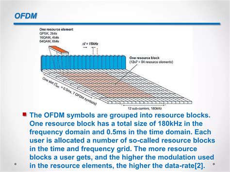Evm Degradation In Lte Systems By Rf Filtering Pdf Computer Networking Computing