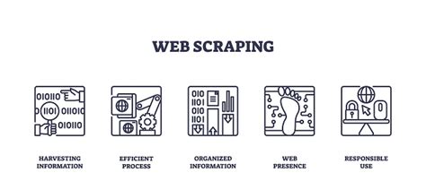Web Scraping Icons Outline Showing Data Extraction Gears And A Stock Illustration Download