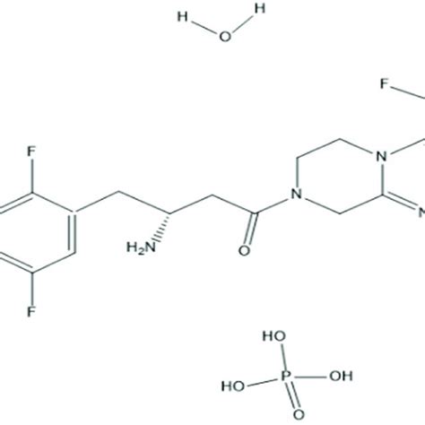Chemical Structure Of SiP Download Scientific Diagram
