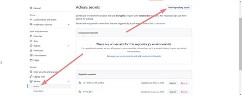 Use Github Workflows To Automatically Publish To Pypi When New Tags Are