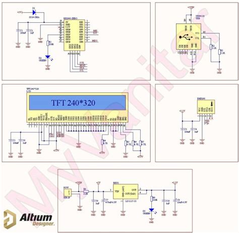 Temperature Air Pressure And Altitude On A Gui Using Raspberry Pi